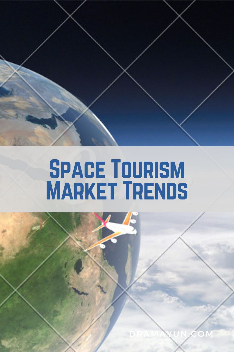Space Tourism Market Trends – Dominic Rielo Amayun